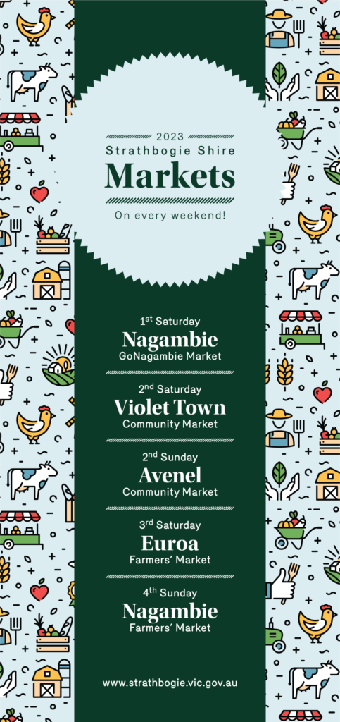 Markets | Strathbogie Shire